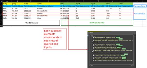 set parameter values for multiple elements revit dynamo