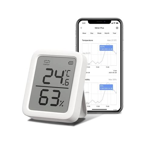 SwitchBot Meter Plus GeeWiz