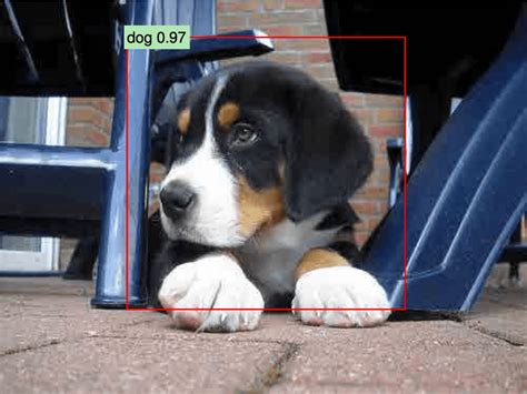 Fast Object Detection With Fast R Cnn Mihail Eric