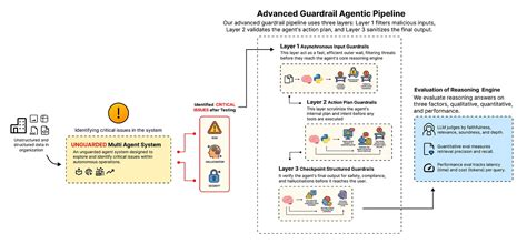 Github Copilot Vs Tabnine Vs Codeium 2025 The Ultimate Showdown Of