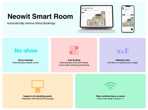 Neowit Software