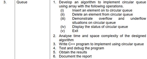 Solved 3 Queue 1 Develop An Algorithm To Implement