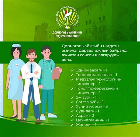 Нээлттэй ажлын байр Эрүүл мэндийн газар