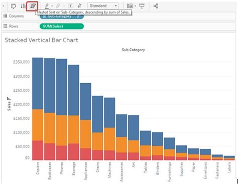 Tableau Stacked Bar Chart I Tutorials