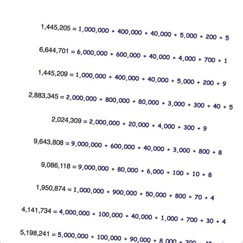 Math Worksheets Write Numbers In Expanded Form