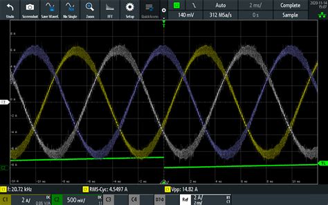 Field Oriented Control On A Xilinx Zynq