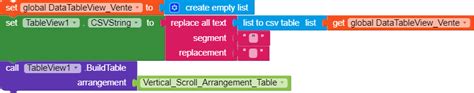 Delete Data In Table View Discuss Kodular Community