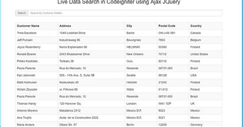 Live Data Search In Codeigniter Using Ajax JQuery Webslesson