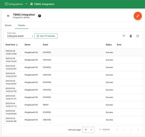 Mqtt Integration Mqtt Broker