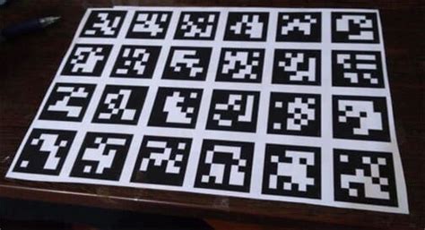 Generating Aruco Markers With Opencv And Python Pyimagesearch