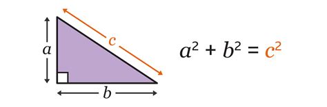 Column ‘remember Swearing Youd Never Use Pythagoras Theorem After