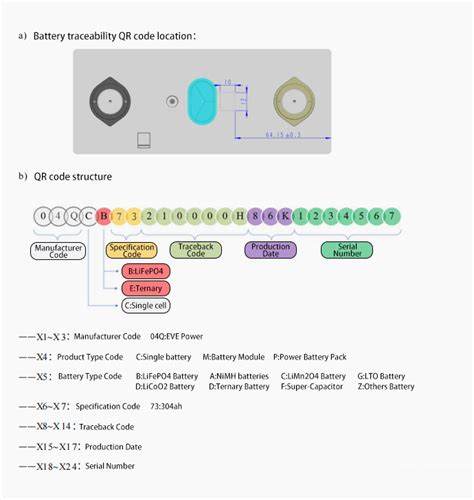 Qr Decoder