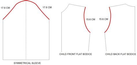 How To Draft Sleeve Pattern With No Ease Sleeve Cap