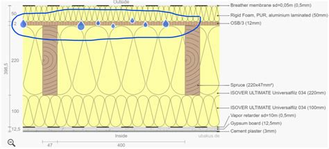 Timber Frame Design Principle Ponderings Page Timber Frame BuildHub Org Uk