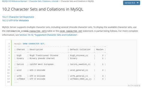 Mysql 不同版本默认字符集 Mysql数据库 亿速云