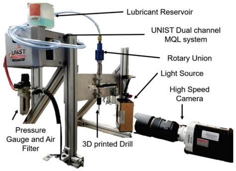 Role Of Nanofluid Minimum Quantity Lubrication Nmql In Machining Application