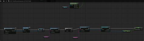 high score not saving ue 5 1 · issue 2 · packtpublishing unreal engine