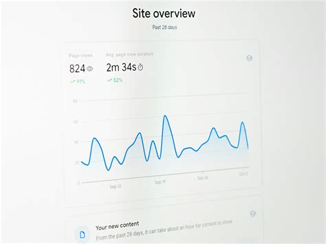 Teknik Schema Markup Dan Structured Data Seo Sabira