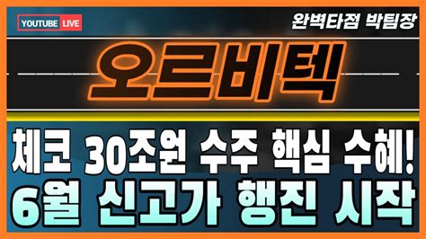 오르비텍 체코 30조원 원전수주 오르비텍 주가 전망 및 대응 Youtube