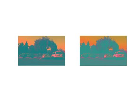 High Level Synthesis Code Generation For Image Format Conversion From Rgb To Yuv Matlab And Simulink