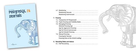 Postgresql 每周新闻 2022 7 20