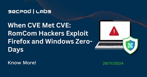 When Cve Met Cve Romcom Hackers Exploit Firefox And Windows Zero Days Secpod Blog