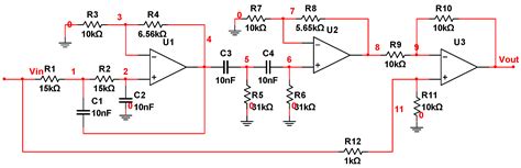 Parametric Fault Diagnosis Of Analog Circuits Based On A Semi Supervised Algorithm