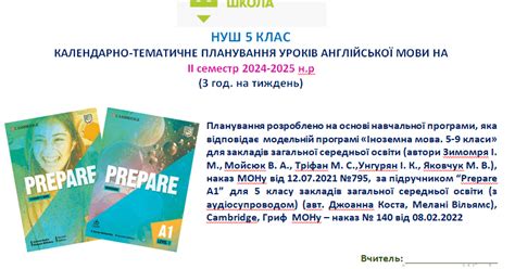 КТП з англійської мови 5 клас 3 год 2 семестр з ГР до підручника Prepare КТП Англійська мова