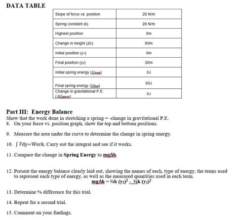 Part I Determining Spring Constant To Calculate The Chegg Com