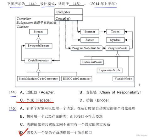 软考80 上午题 【面向对象技术3 设计模式】 结构型设计模式03 Csdn博客 软考80 上午题 【面向对象技术3 设计模式】 结构型设计模式03 Csdn博客