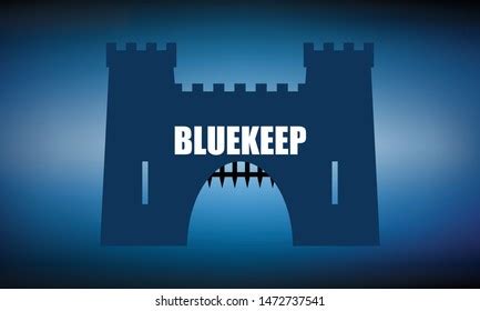 Vector Illustration Bluekeep Insecurity Concept Bluekeep Stock Vector Royalty Free 1472737541