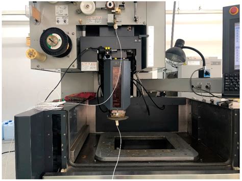 A Comprehensive Review On Wire Edm Performance Evaluation Fmsmb
