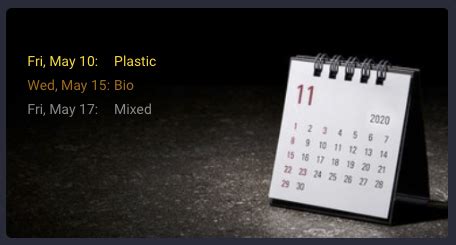 Unresolved Template Markdown Mystery O Configuration Home Assistant Community