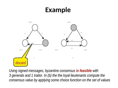 分布式系统和算法:故障检测 分布式系统和算法:故障检测