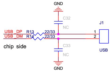 Schematic Checklist ESP S ESP Hardware Design Guidelines Latest Documentation