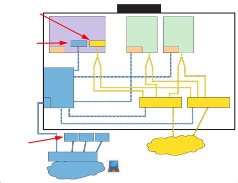 Management Network Ibm Pureflex System And Ibm Flex System Products And Technology [book]