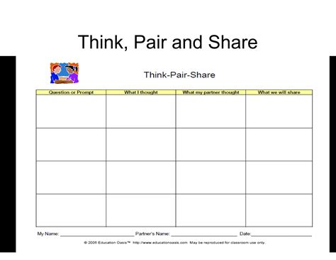 Active Learning Methods In Teaching Pdf