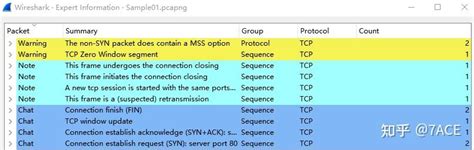 Wireshark Ts Tcp 握手异常问题 知乎