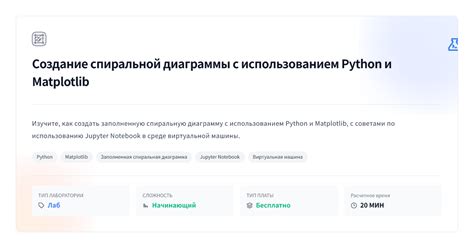 Python Matplotlib Заполненная спиральная диаграмма Labex