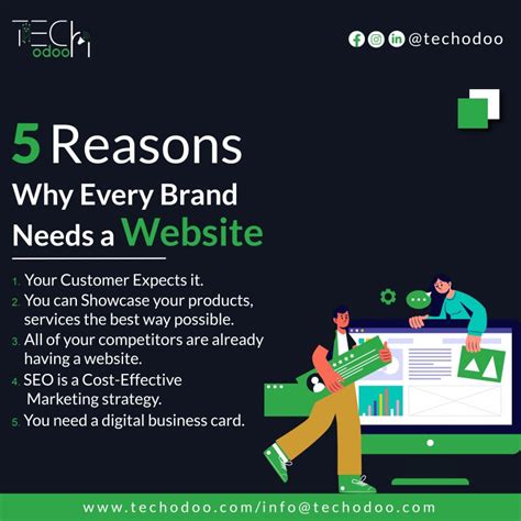 Techodoo On Linkedin Webdevelopment Webdeveloper Webdesign Html