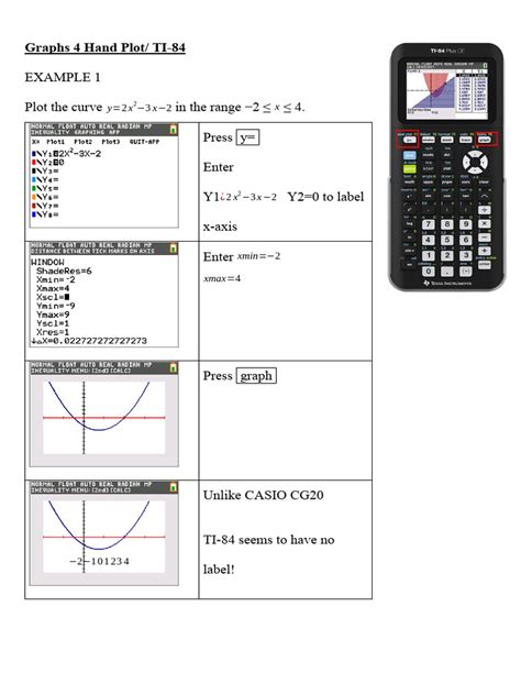 Graphs 4 Quadratic Graphs Ti84 Plot Maximum Quadratic Formula Pdf Area Mathematics Graphs 4 Quadratic Graphs Ti84 Plot Maximum Quadratic Formula Pdf Area Mathematics