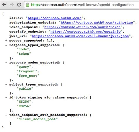 Oidcauthenticator Makes Sense Issue Jupyterhub Oauthenticator Github