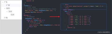 Element Ui树形结构转换elementui 树形结构 Csdn博客