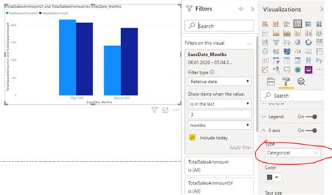 solved filter a table with a date group by month and visu