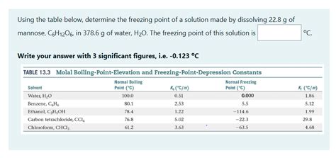 Solved Using The Table Below Determine The Freezing Point Chegg