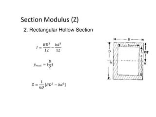 Lecture 6 Flexural Formulapptx