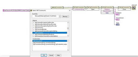 Net Framework Assembly Labview Nxg Ni Community