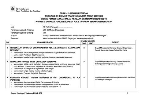 Bagaimana Cara Menjadi Tim Pdkb Tm