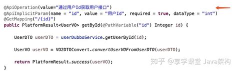 Spring Boot x使用Swagger 构建API文档及跳坑二 知乎 Spring Boot x使用Swagger 构建API文档及跳坑二 知乎