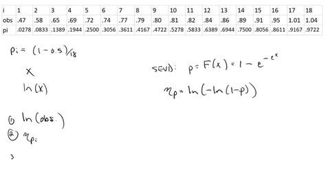 SOLVED The Article A Probabilistic Model Of Fracture In Concrete And Size Effects On Fracture